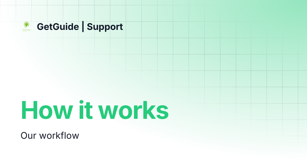 How It Works Getguide Support